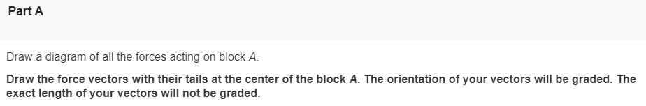Solved Block A, with weight 3w, slides down an inclined | Chegg.com
