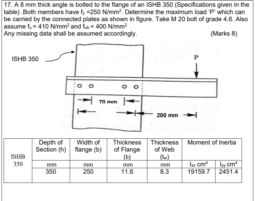 Solved 17. A 8 mm thick angle is bolted to the flange of an | Chegg.com
