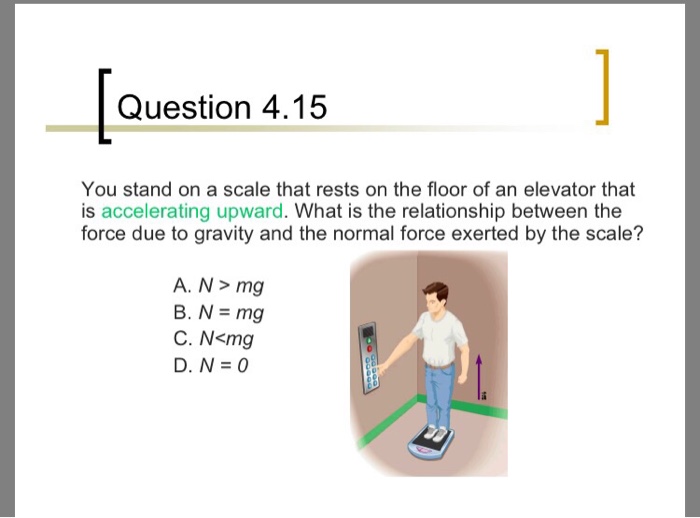 Solved You stand on a scale that rests on the floor of an | Chegg.com