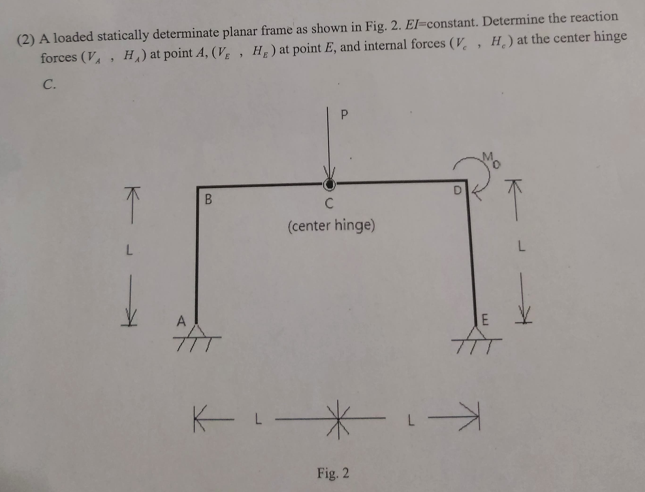 Solved 2 A Loaded Statically Determinate Planar Frame As