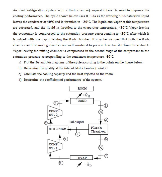 Solved An ideal refrigeration system with a flash chamber( | Chegg.com