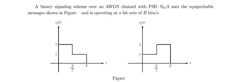 A binary signaling scheme over an AWGN channel with | Chegg.com