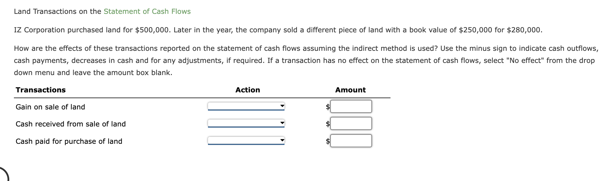 Solved Land Transactions on the Statement of Cash Flows IZ | Chegg.com