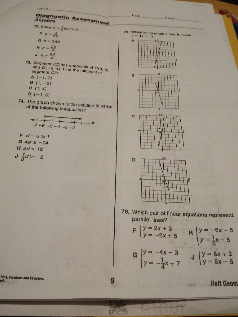 Solved Date Class Name Diagnostic Assessment Algebra 81. | Chegg.com