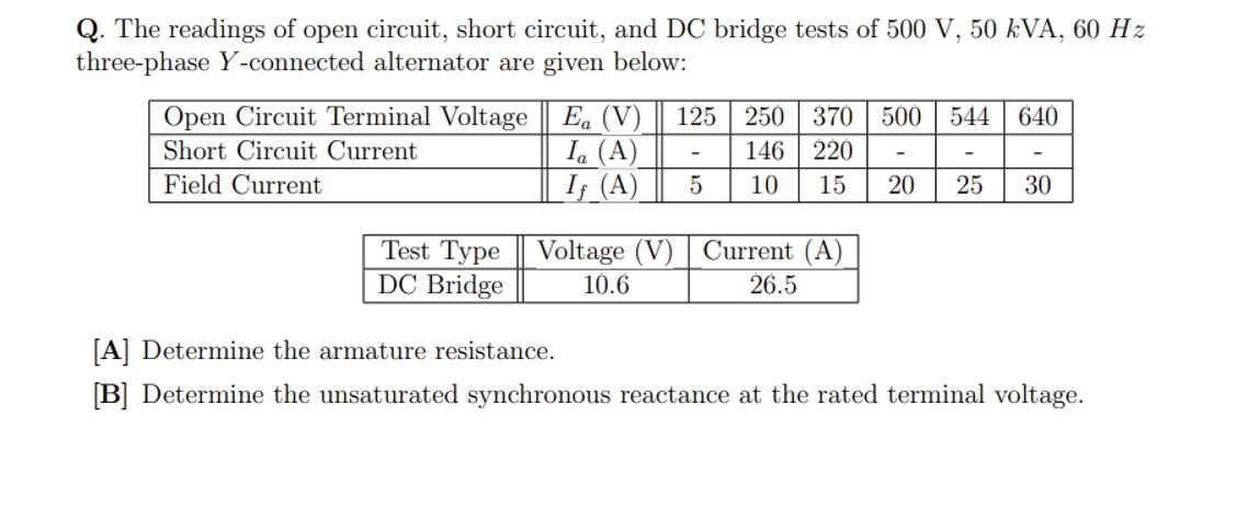 Solved Q. ﻿The readings of open circuit, short circuit, and | Chegg.com