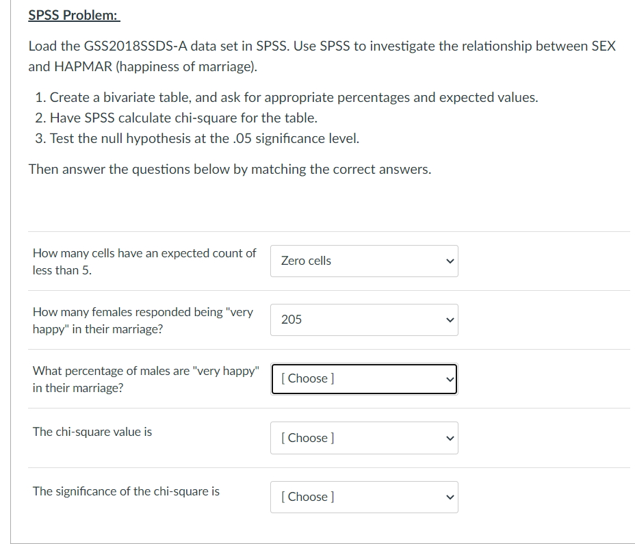 SPSS Problem: Load the GSS2018SSDS-A data set in | Chegg.com