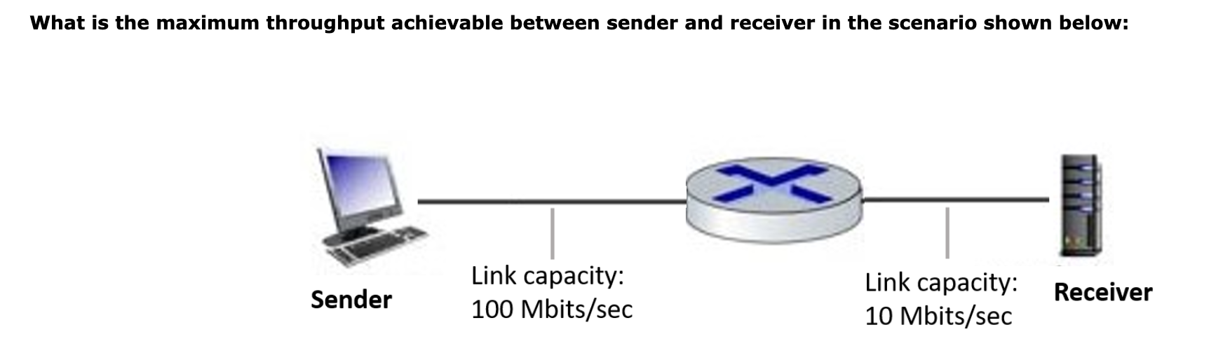 Solved What is the maximum throughput achievable between | Chegg.com