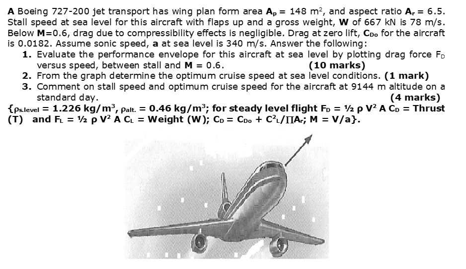 Solved A Boeing 727-200 jet transport has wing plan form | Chegg.com