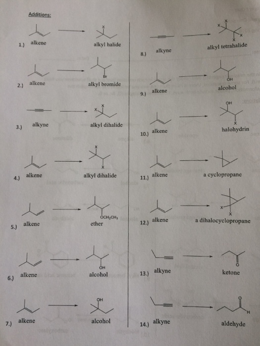 Solved 1.) alkene alkyl halide 8) alkyne alkyl tetrahalide | Chegg.com