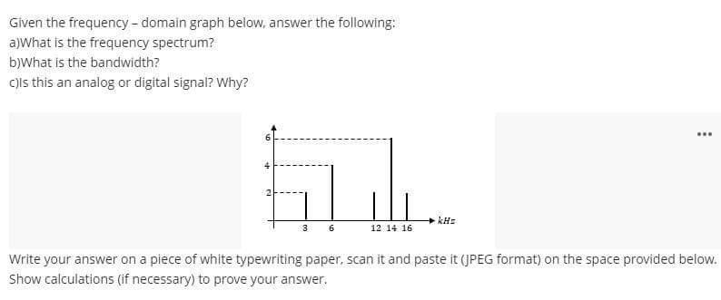Solved Given the frequency - domain graph below, answer the | Chegg.com