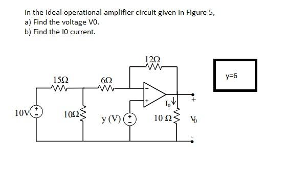 Solved In the ideal operational amplifier circuit given in | Chegg.com