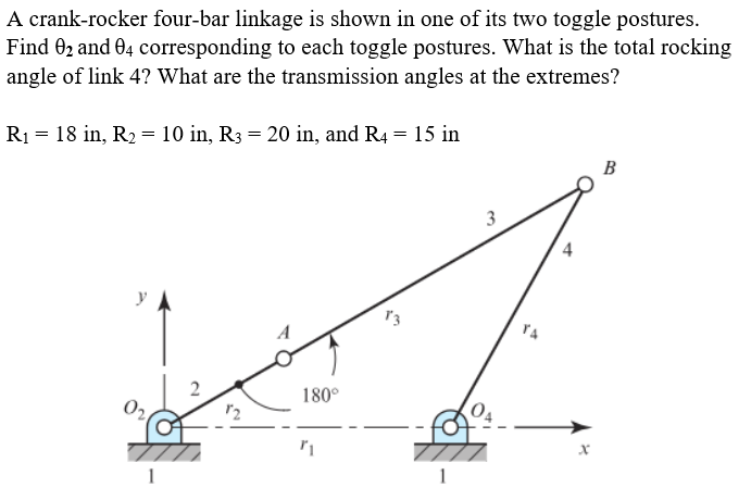 Solved A crank-rocker four-bar linkage is shown in one of | Chegg.com