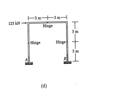 Solved Example: Question: How can I find the reaction | Chegg.com