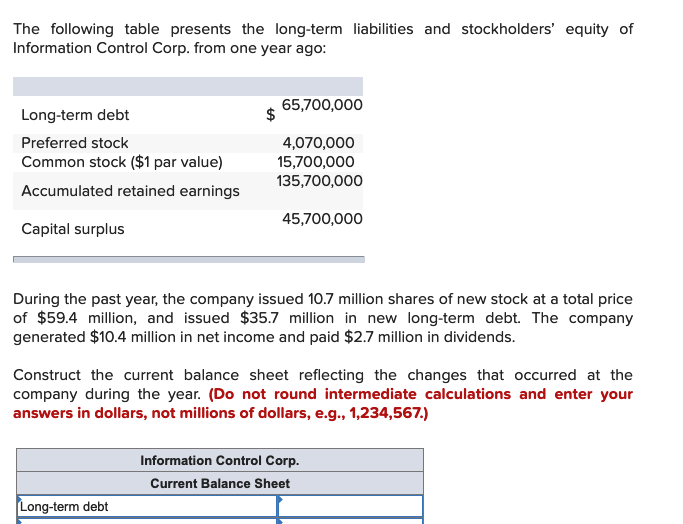 Solved The following table presents the long-term | Chegg.com
