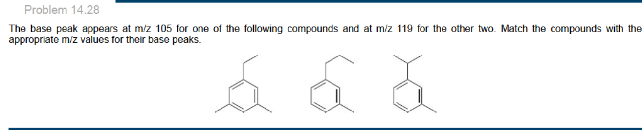 Solved The base peak appears at m/z105 for one of the | Chegg.com
