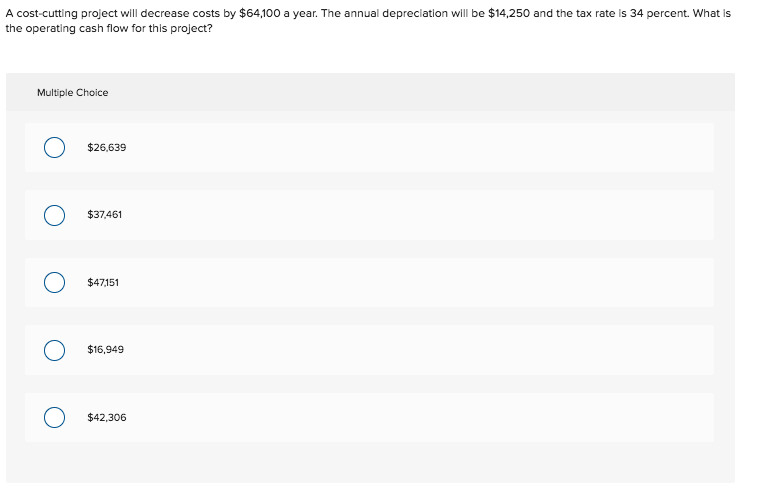 Solved A cost-cutting project will decrease costs by $64,100 | Chegg.com