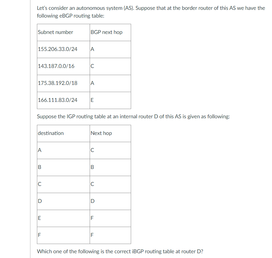 Solved Let's consider an autonomous system (AS). Suppose | Chegg.com