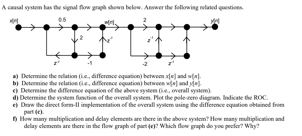 Solved A causal system has the signal flow graph shown | Chegg.com