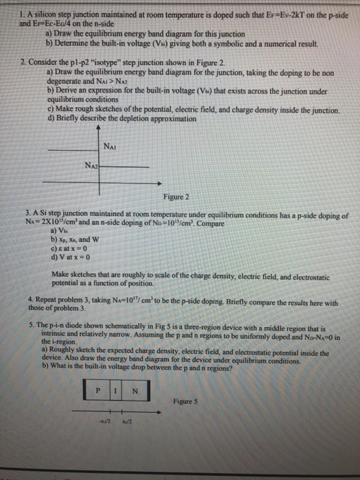 Solved 1. A silicon step junction maintained at room | Chegg.com
