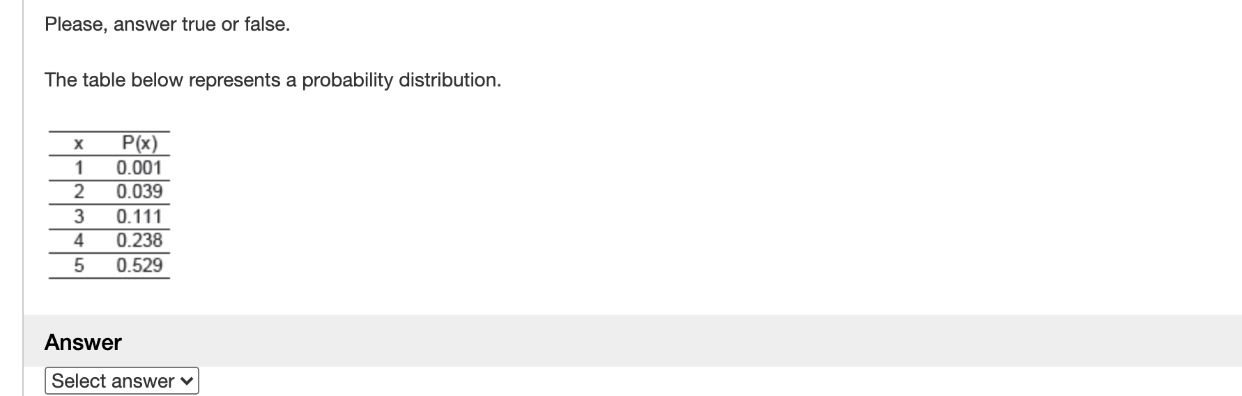 Solved Binomial Max Min 07 Use the given values of n and p | Chegg.com