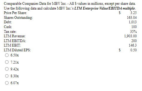 Solved Comparable Companies Data for MBV Inc. - All S values | Chegg.com