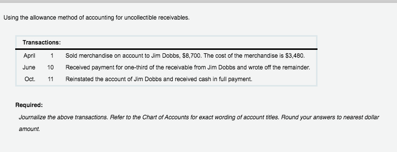 Solved Using the allowance method of accounting for | Chegg.com