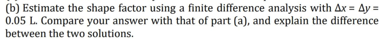 Solved 4.63 Consider the two-dimensional domain shown. All | Chegg.com