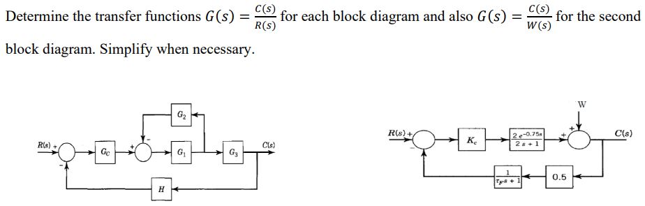 Solved Determine the transfer functions G(s)=R(s)C(s) for | Chegg.com