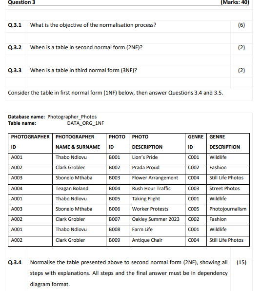 Solved Database name: Photographer_Photos Table name: | Chegg.com