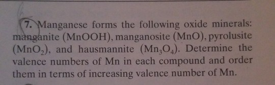 Solved 7. Manganese forms the following oxide minerals: nite | Chegg.com