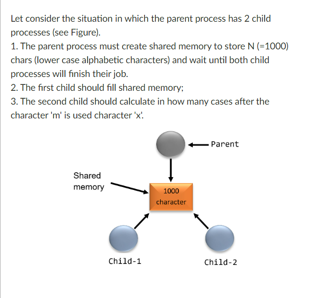 Let consider the situation in which the parent | Chegg.com