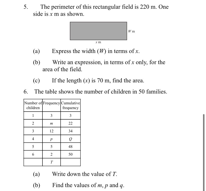 Solved 5. The perimeter of this rectangular field is 220 m. | Chegg.com