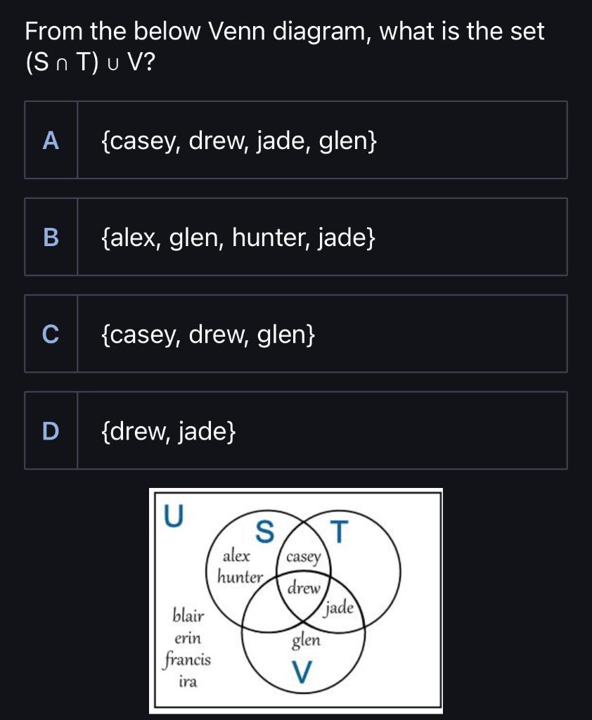 Solved From the below Venn diagram what is the set | Chegg.com