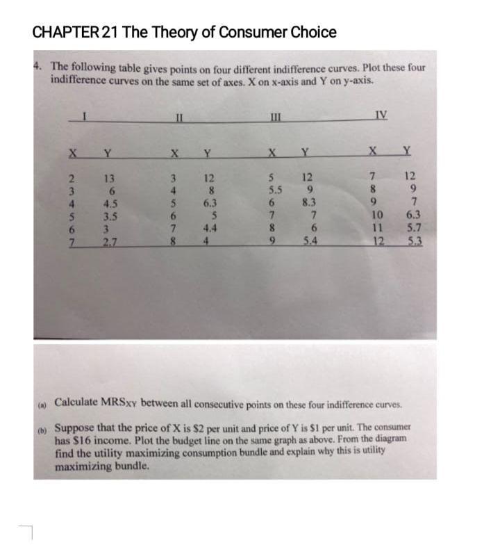 Solved CHAPTER 21 The Theory of Consumer Choice 4. The | Chegg.com