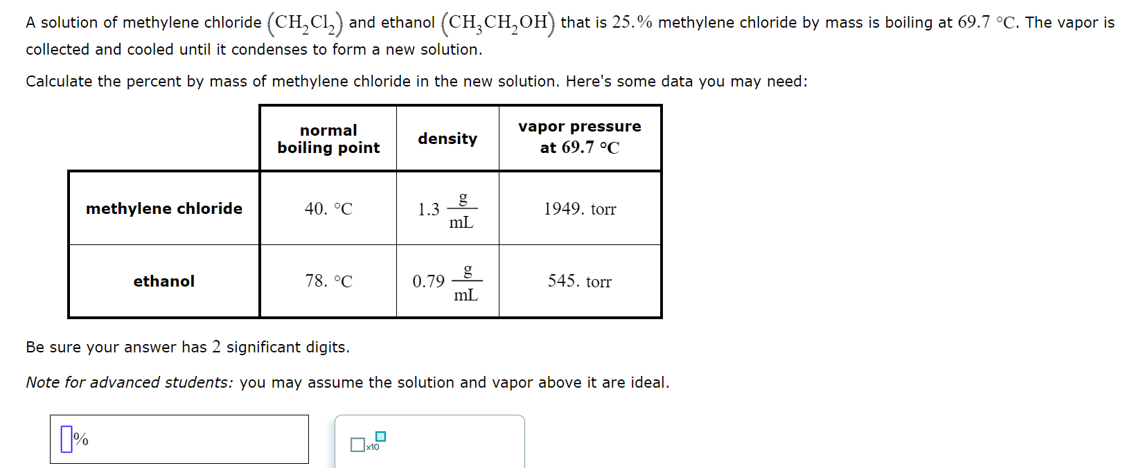 Solved The solubility in acetone of organic compound O is | Chegg.com
