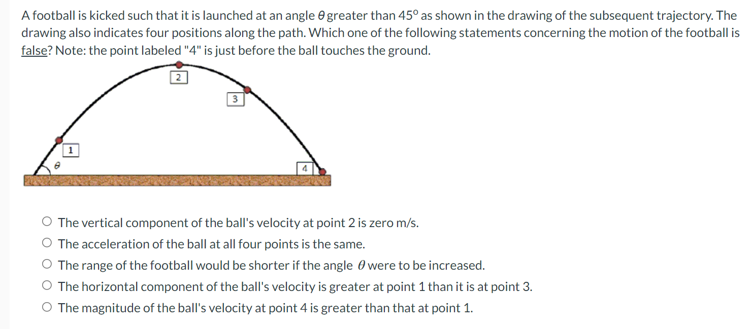 Solved A football is kicked such that it is launched at an | Chegg.com