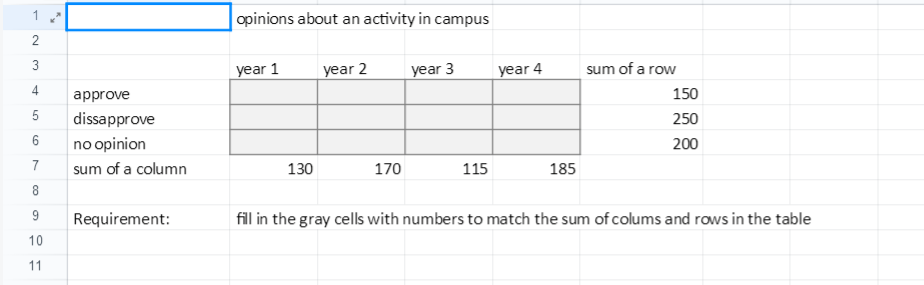 Solved fill in the gray cells with numbers according to the | Chegg.com