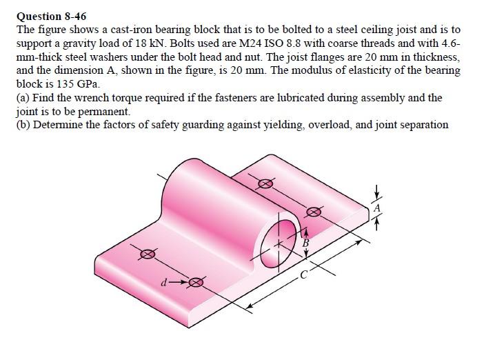 Question 8-46 The figure shows a cast-iron bearing | Chegg.com