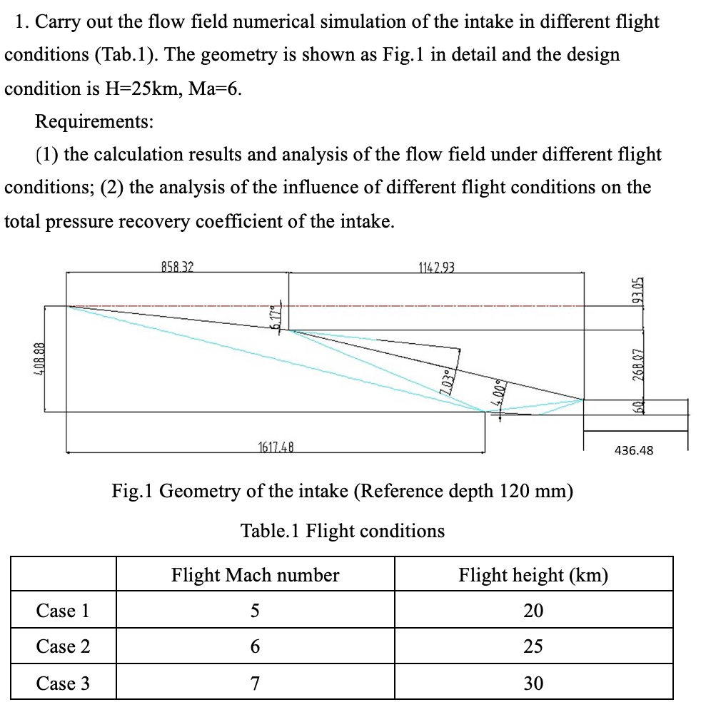 1. Carry out the flow field numerical simulation of | Chegg.com