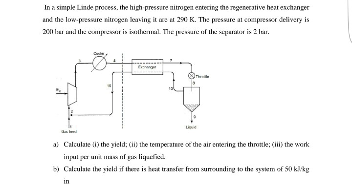 In a simple Linde process, the high-pressure nitrogen | Chegg.com