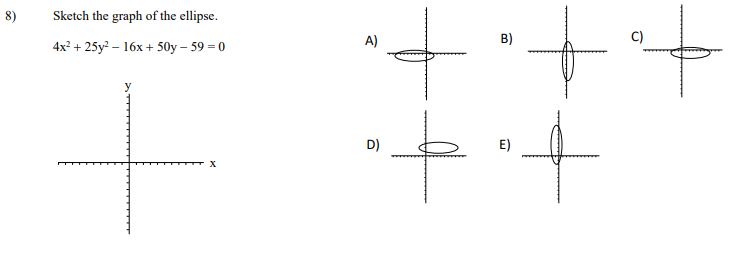 Solved 8) Sketch the graph of the ellipse. 4x² + 25y2 – 16x | Chegg.com