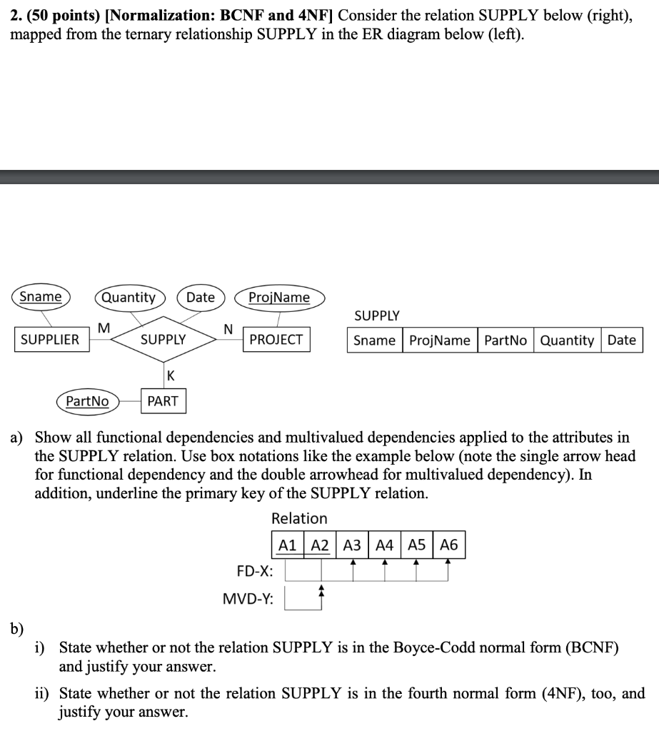 Solved 2. (50 points) [Normalization: BCNF and 4NF] Consider | Chegg.com