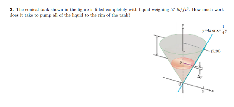 Solved 3. The conical tank shown in the figure is filled | Chegg.com