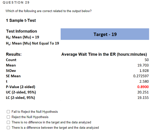 Solved Do you accept or decline the null hypothesis of if | Chegg.com