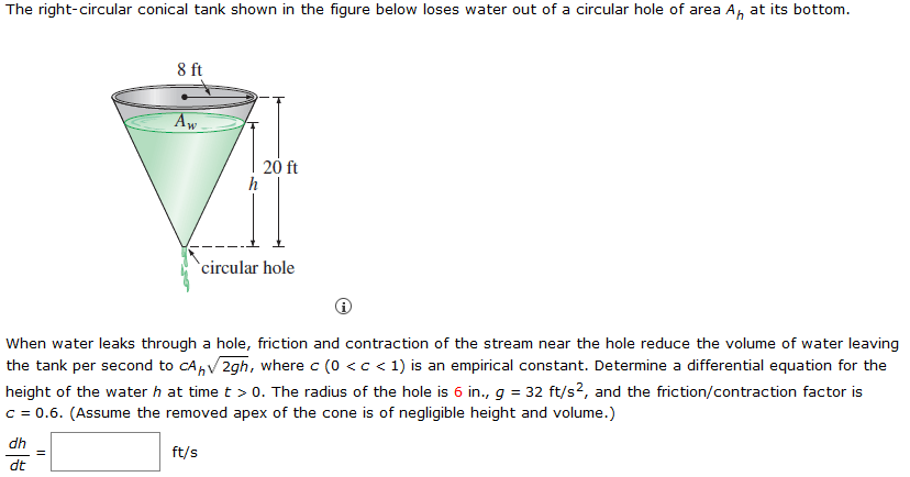 Solved The right-circular conical tank shown in the figure | Chegg.com