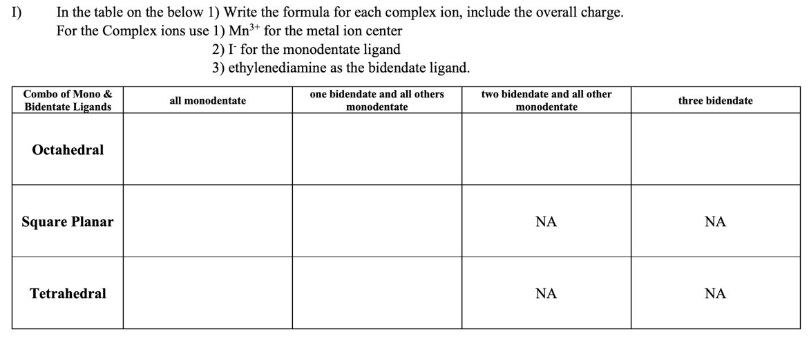 Solved I) In the table on the below 1) Write the formula for | Chegg.com