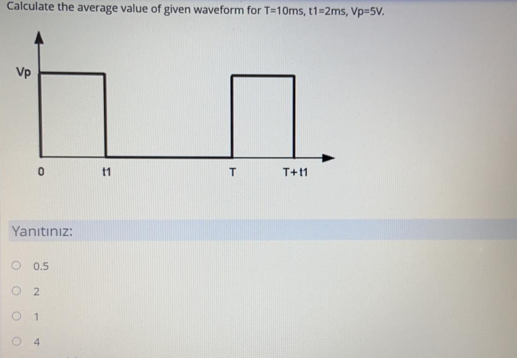 Solved Calculate the average value of given waveform for | Chegg.com