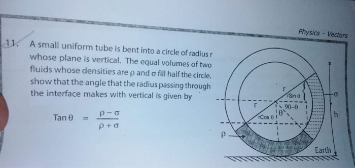 Physics - Vectors 11. A small uniform tube is bent | Chegg.com