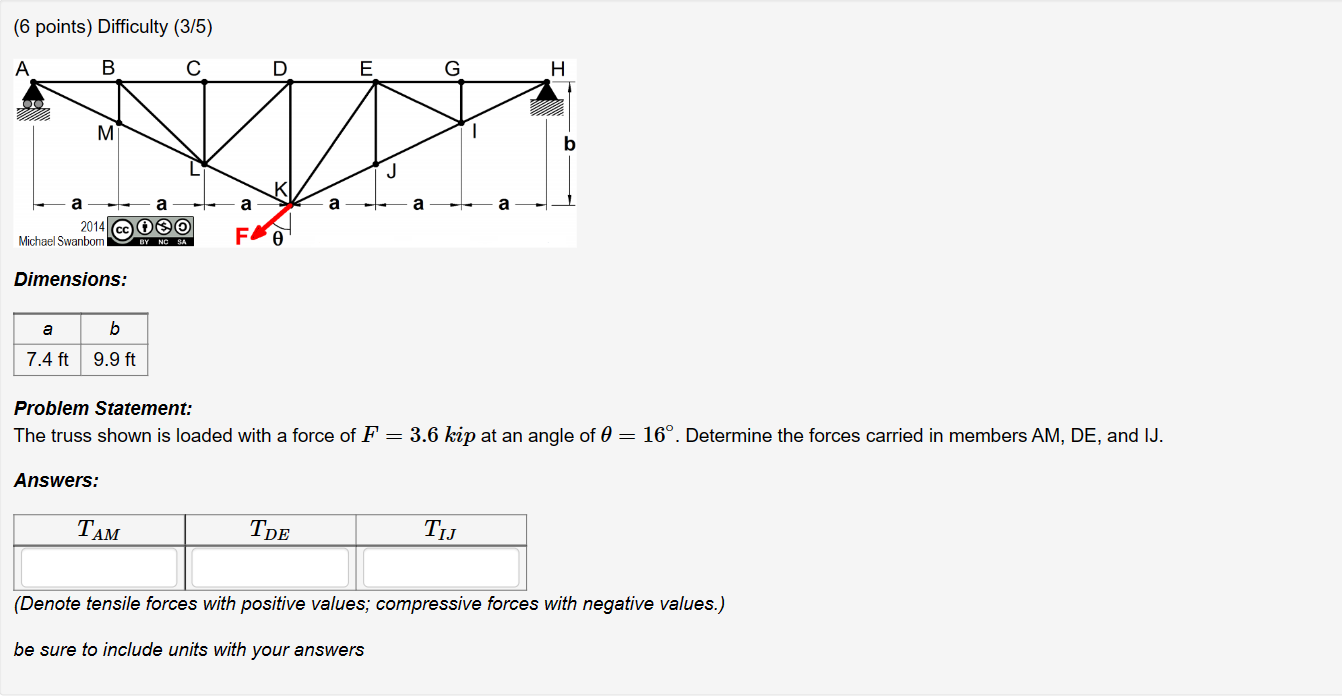 Solved (6 points) Difficulty (3/5) Dimensions: Problem | Chegg.com