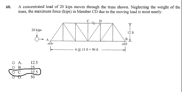 Solved 60. A concentrated load of 20 kips moves through the | Chegg.com